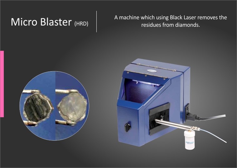 Polishing | Micro-Blaster